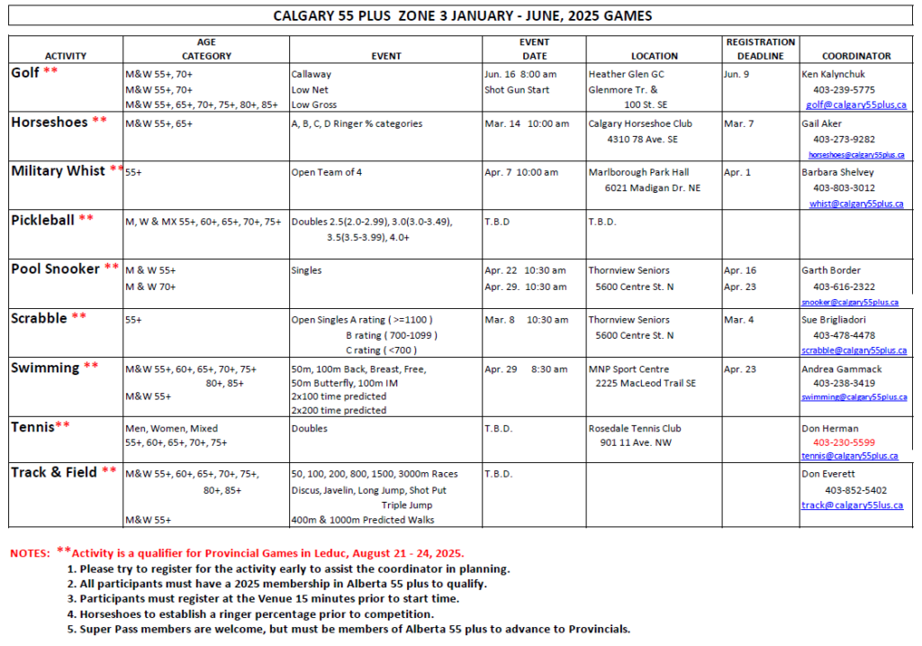 Calgary 55 Plus Games Association